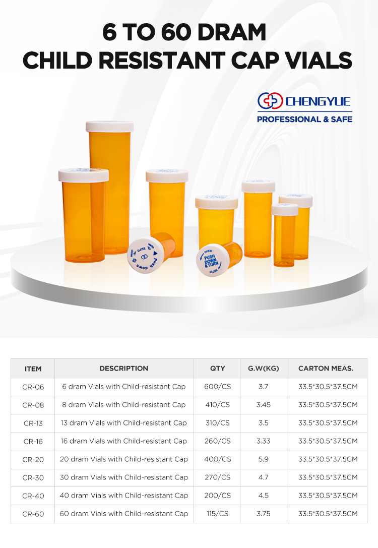 Bulk Buy China Wholesale Plastic 6 Dram To 60 Dram Rx Medicine ...