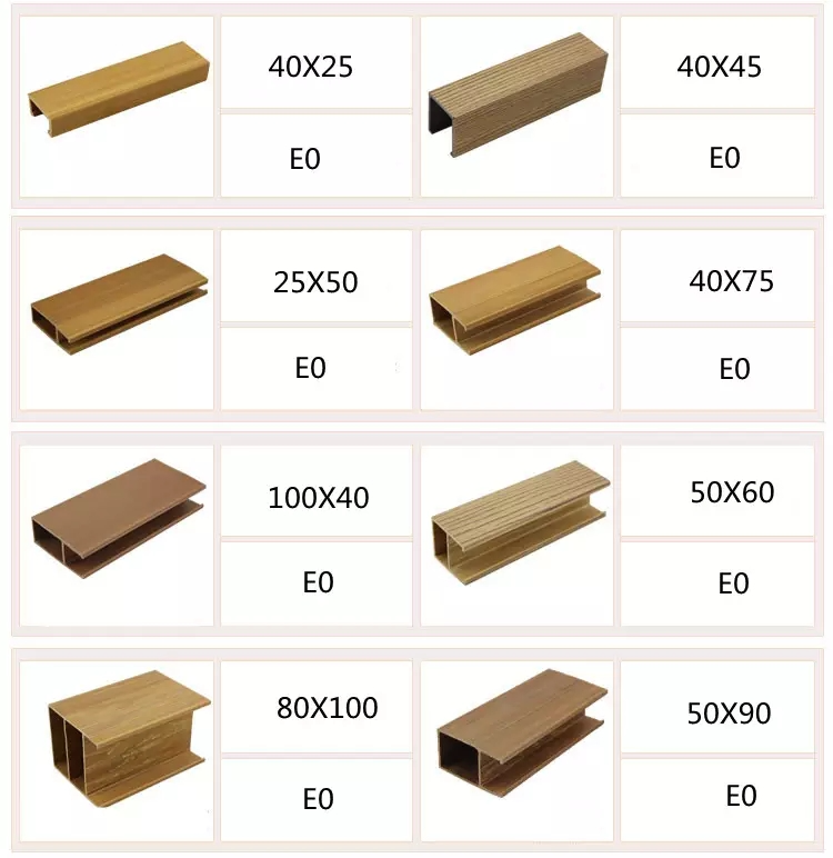 Buy Wholesale China 80*180mm Flutted Premium Indoor Wood Cladding Wpc ...