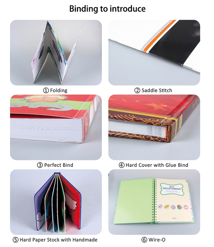 Buy Wholesale China Perfect Printing Binding Fancy Cheque Books Machine ...