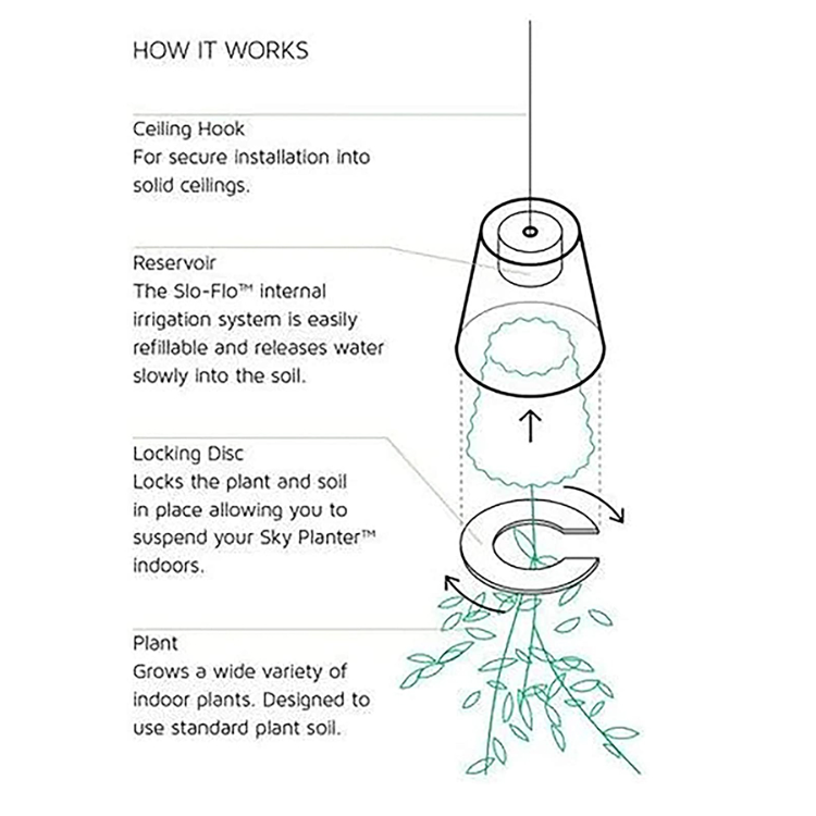 Lnverted Plastic Home Upside Down Planter Sky Pot Office Garden ...