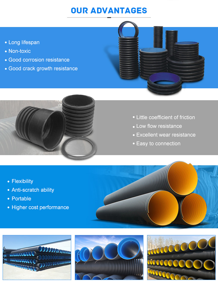 Buy Wholesale China Corrugathdpe Plastic Tubes/ Hdpe Sn4 Drainage Dwc Hdpe Pipe Plastic Culvert ...