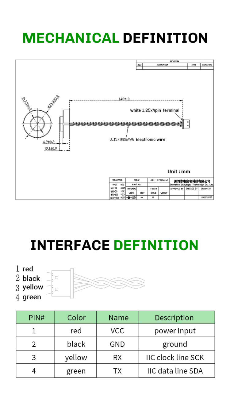 Buy Wholesale China Lpg Tank Liquid Level Monitoring Sensor 2mhz ...