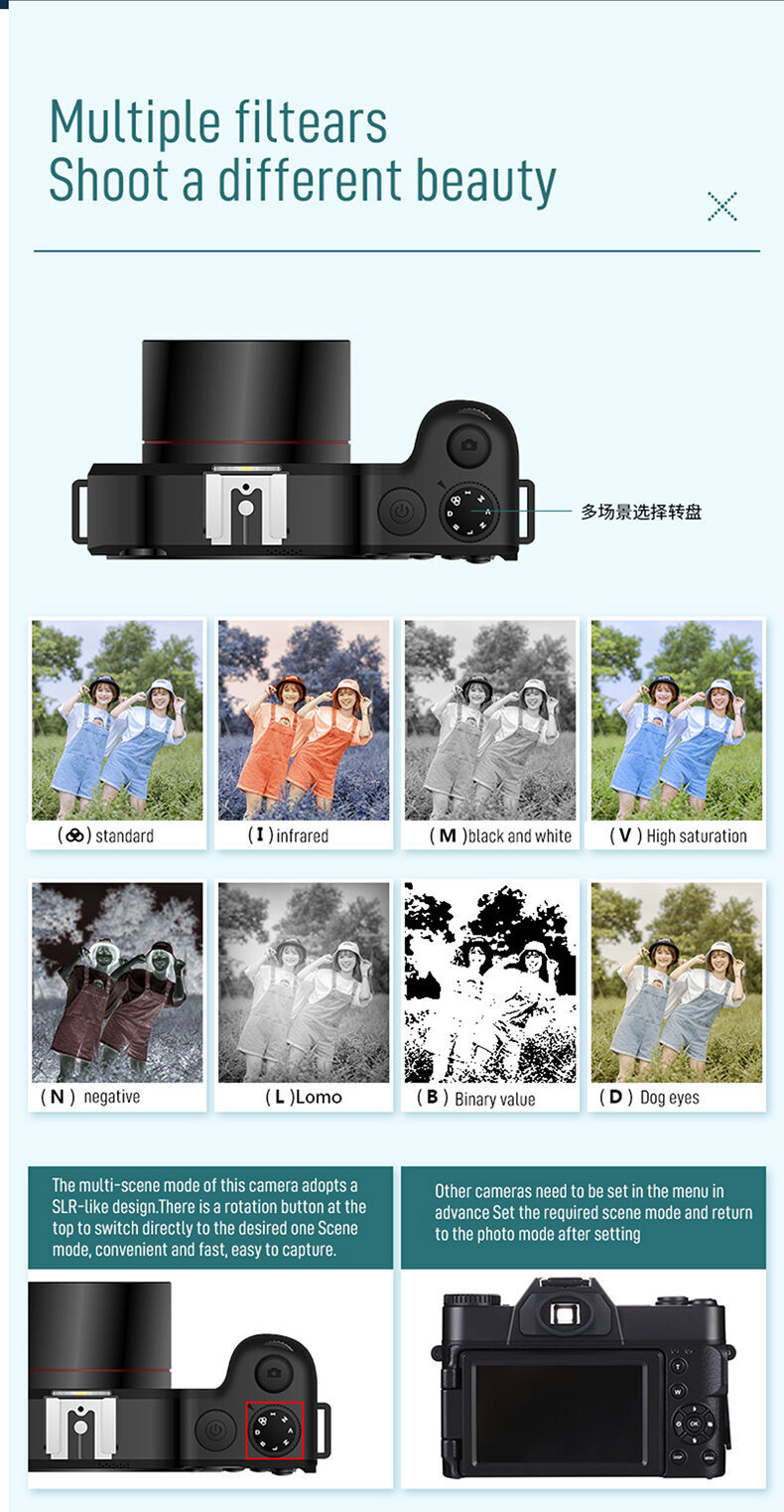 Buy Wholesale China Gofuture Dc10 Sony Sensor Dual 13mp 4k Ultra Hd 48m ...
