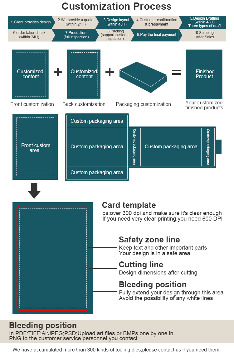 Buy China Wholesale Custom Cards Game And Playing Cards And Chips ...