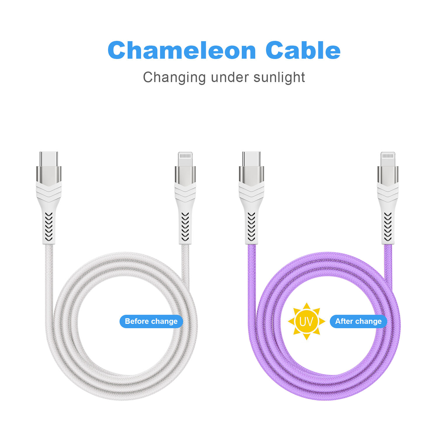 Buy Wholesale China Oem Odm Factory, Chameleon Cable, Unique Design ...