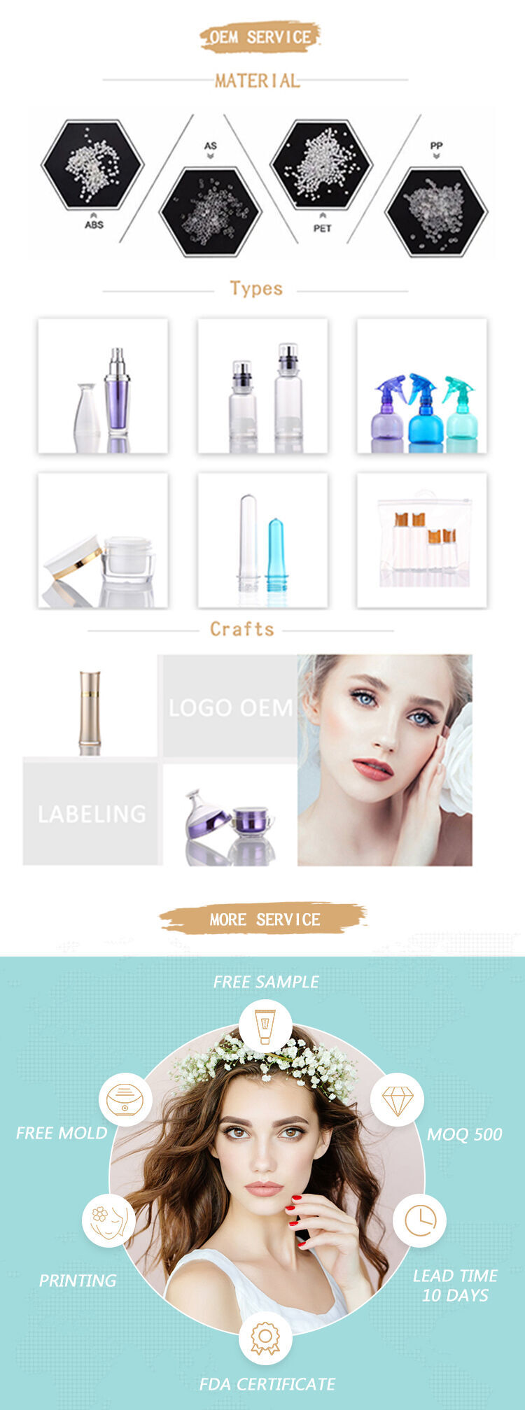 Buy Wholesale China Wholesale Cosmetic Packing Skin Care Bottle Travel ...