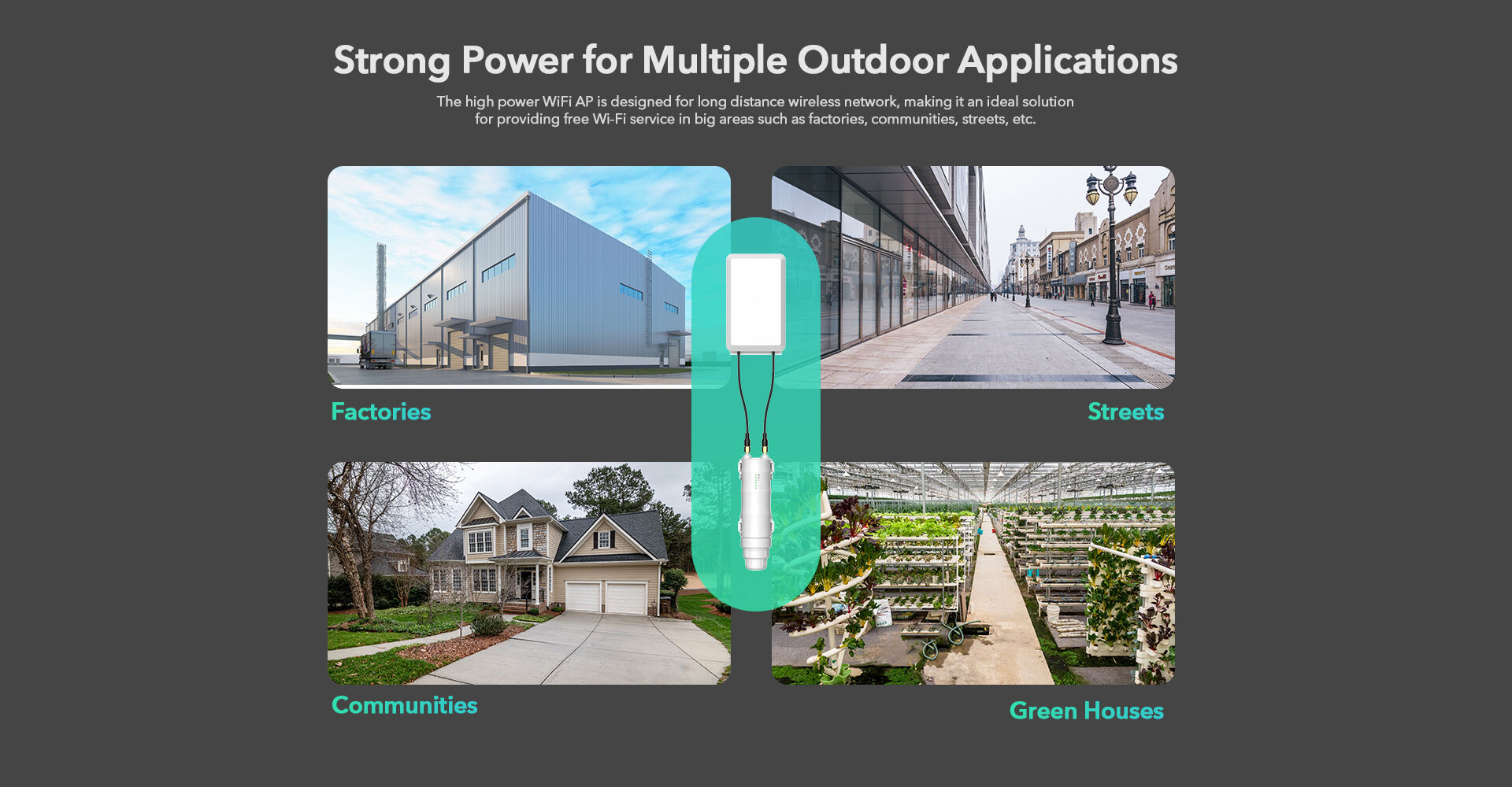 300mbps Highpower Wireless Wi-fi Outdoor Ap/repeater/mesh Router ...