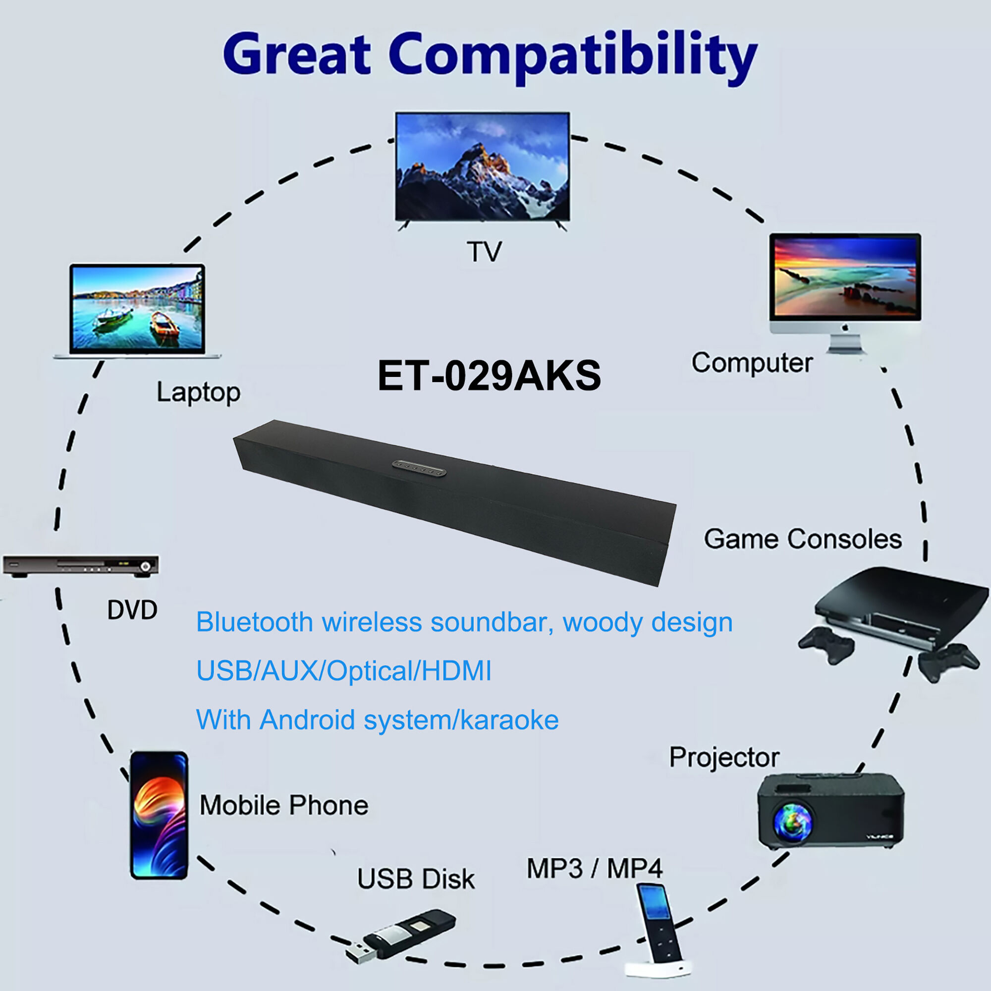 Buy Wholesale China Premium High Quality 60w Bluetooth Led Wireless ...