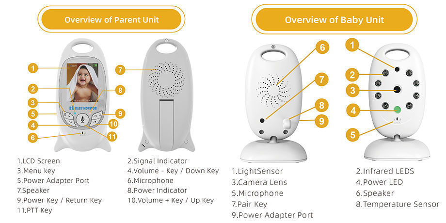 Buy Wholesale China Wholesale Adjustable Wall Mount Baby Monitor ...