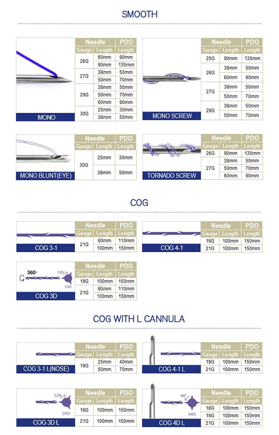 Bulk Buy China Wholesale Collagen Filling Firming Face Lifting Skin ...