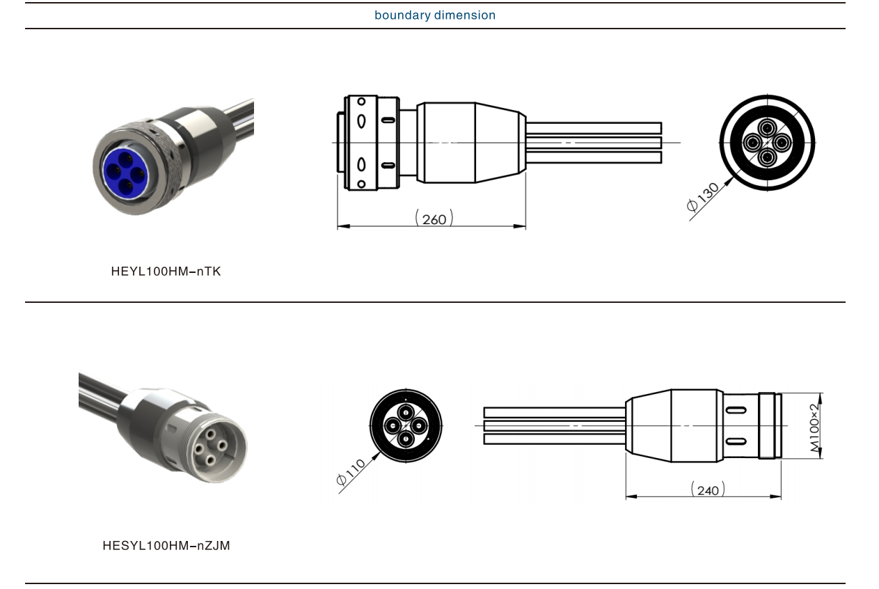 Buy Wholesale China Large Power Watertight Transmission Components For ...