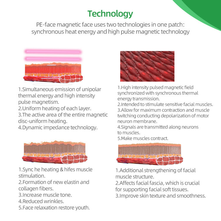 Buy Wholesale China Bowket Pe Face Ems Face Lifting Machine Skin ...