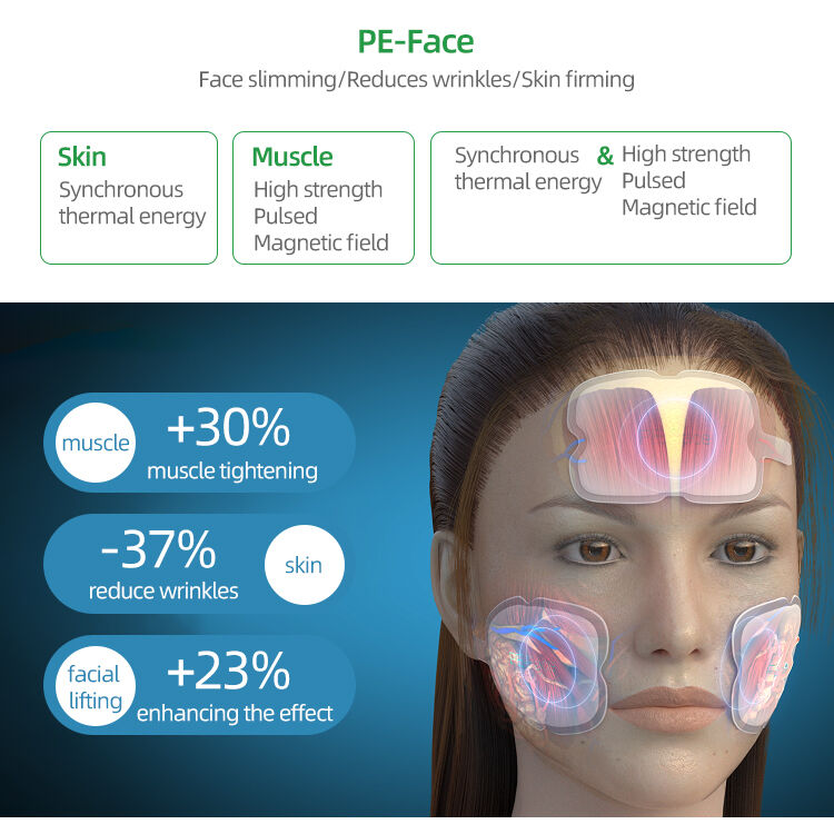 Buy Wholesale China Bowket Pe Face Ems Face Lifting Machine Skin ...