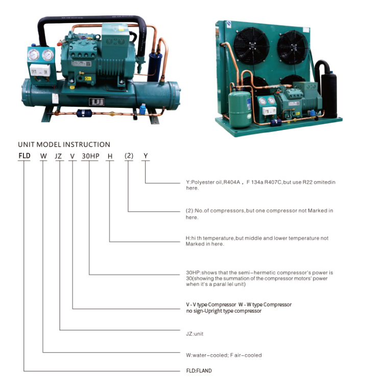 Buy Wholesale China Refrigeration Equipment Condensing Unit For ...