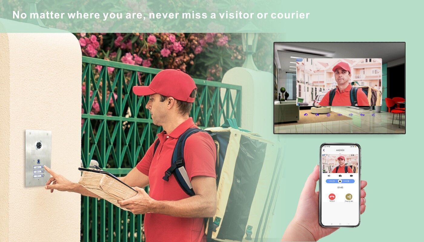 2wire Wireless Video Door Phone For Apartment - China Wholesale ...