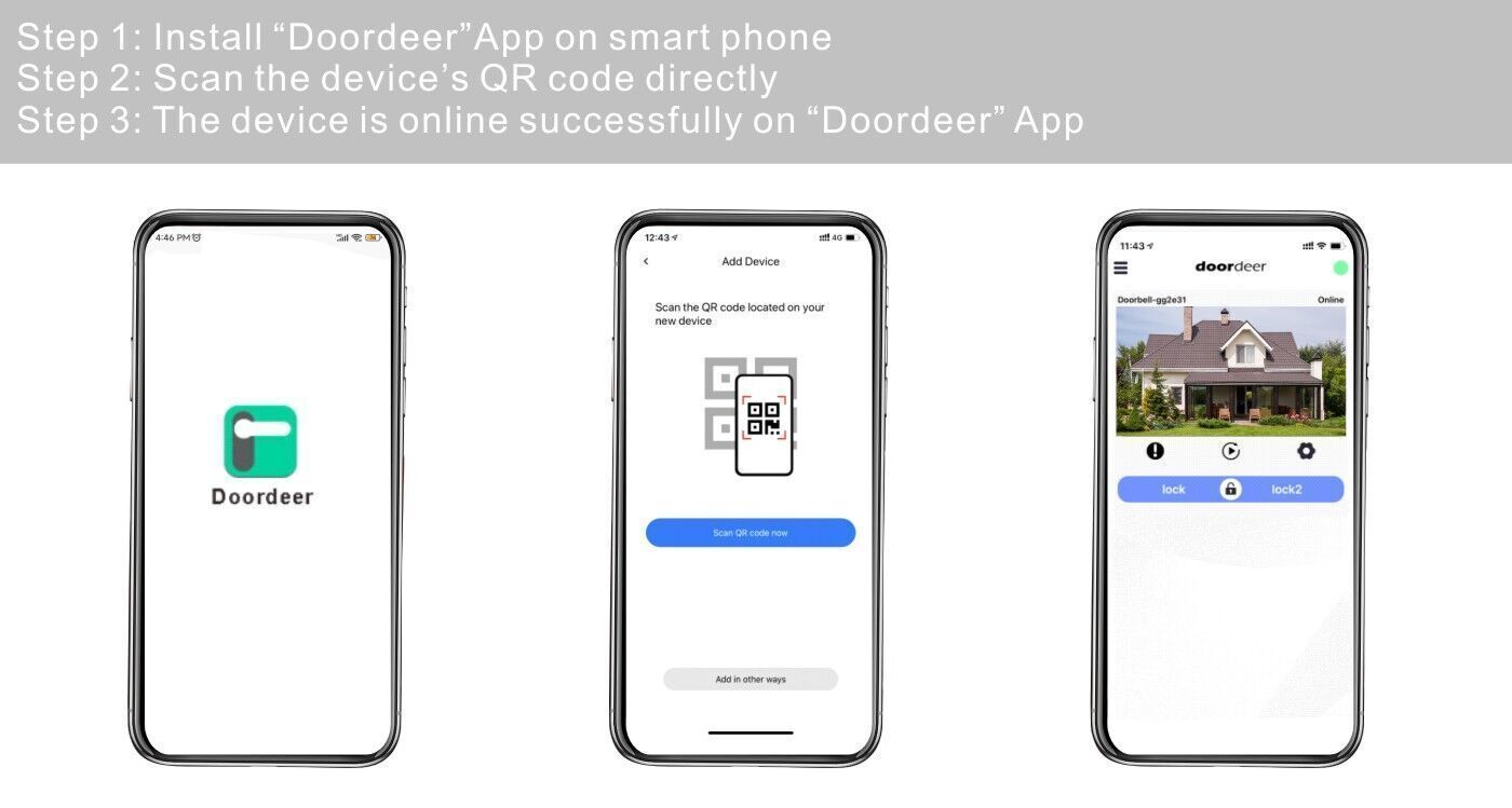 2wire Wireless Video Door Phone For Apartment - China Wholesale ...