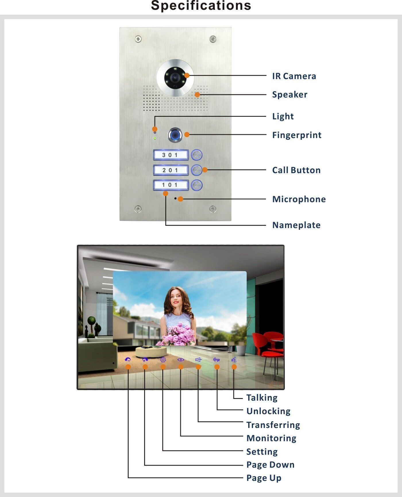 2wire Wireless Video Door Phone For Apartment - China Wholesale ...