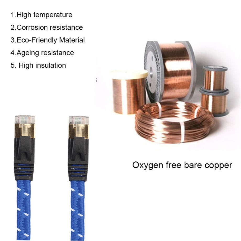 Buy Wholesale China Cat 7 Ethernet Cable Nylon Braided High Speed ...