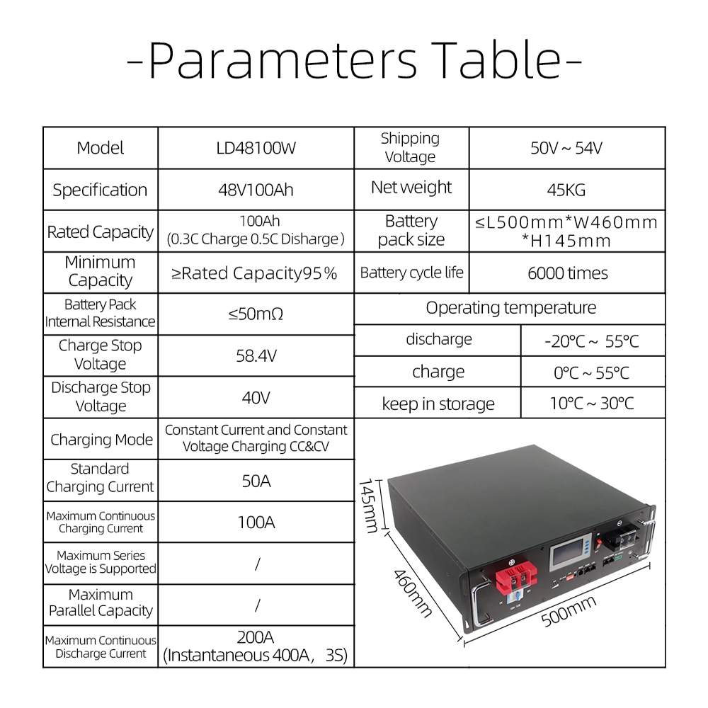Buy Wholesale China 80% Dod 6000+ Cycle Times Battery Management System ...