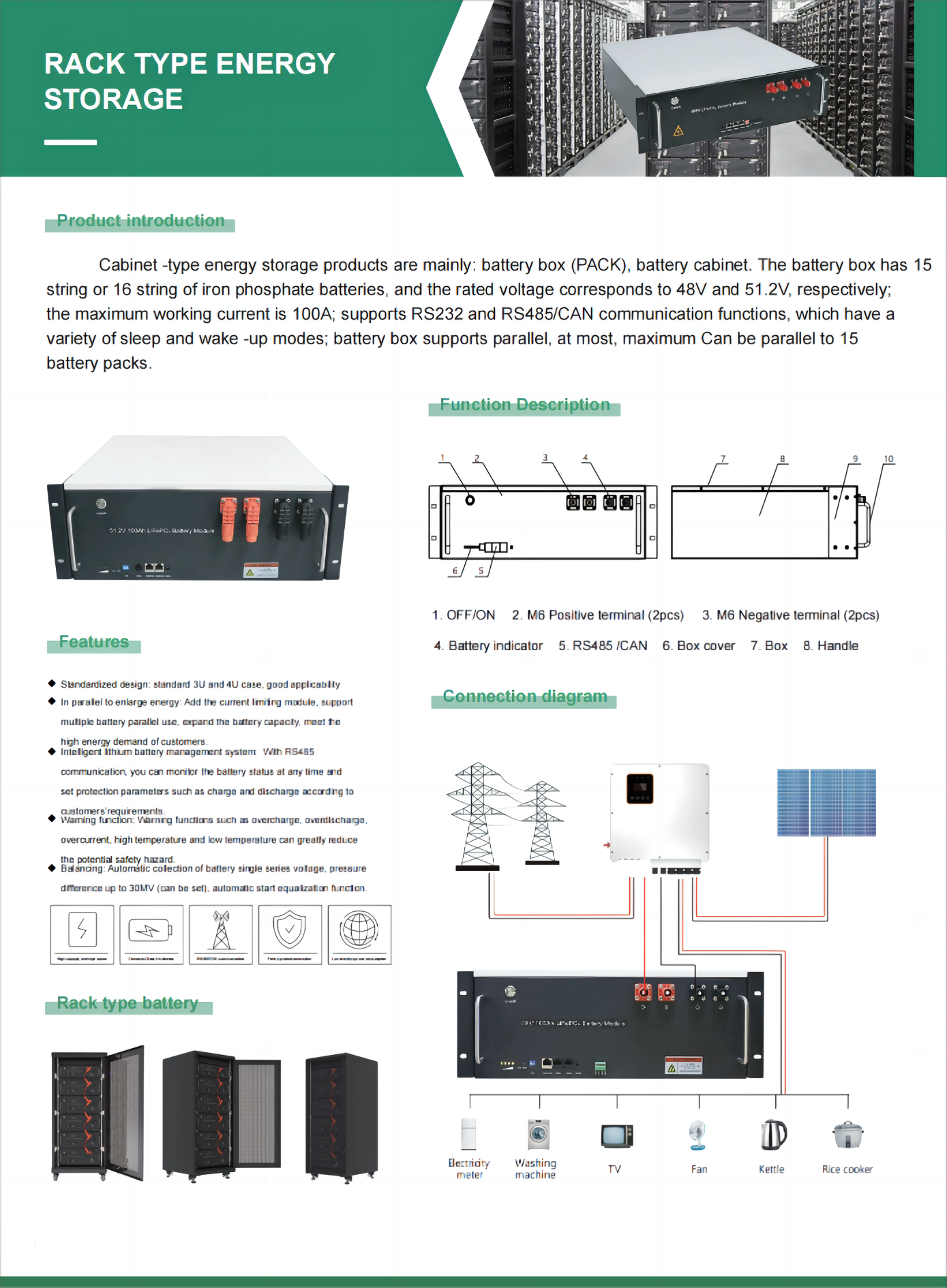 Buy Wholesale China Oem Odm Battery Cabinet On Grid Container Energy ...
