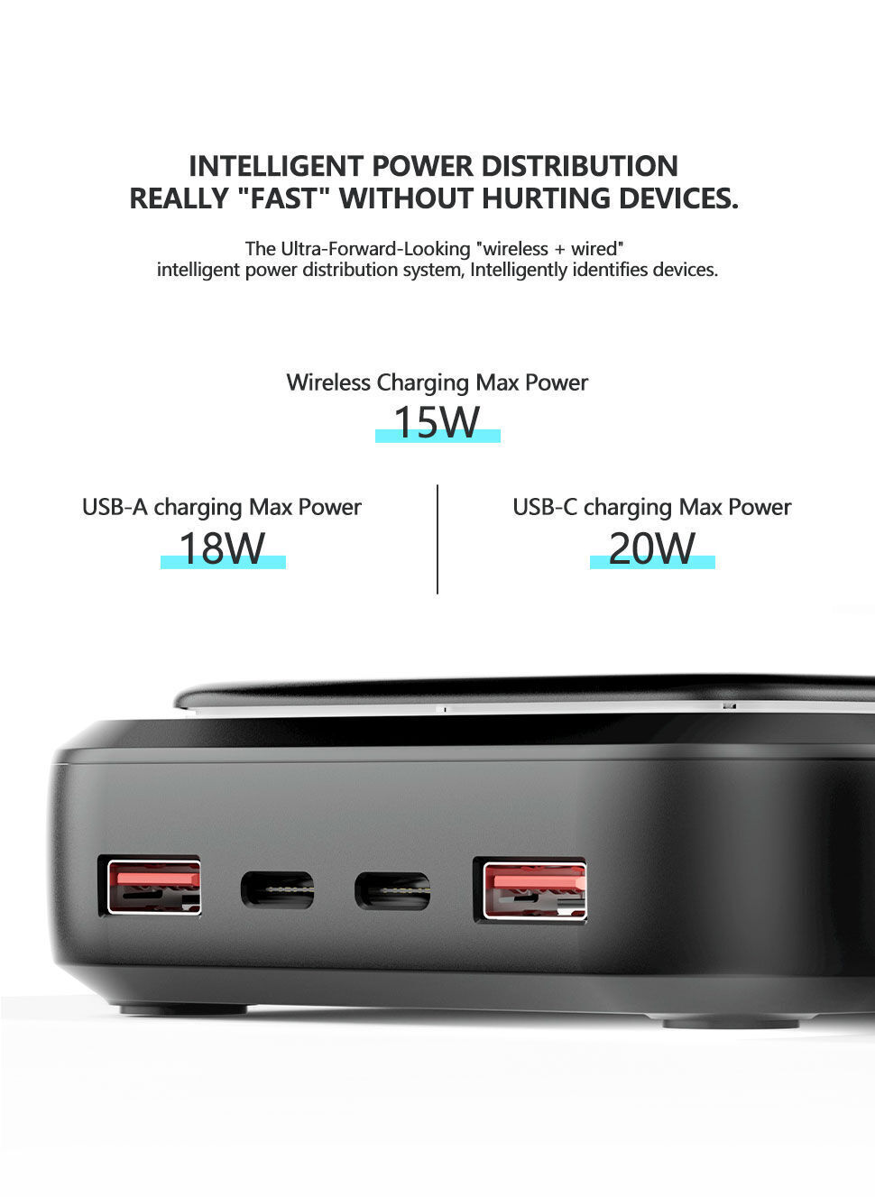 Buy Wholesale China 15w Wireless Charging With 55w Gan Wall Charger ...