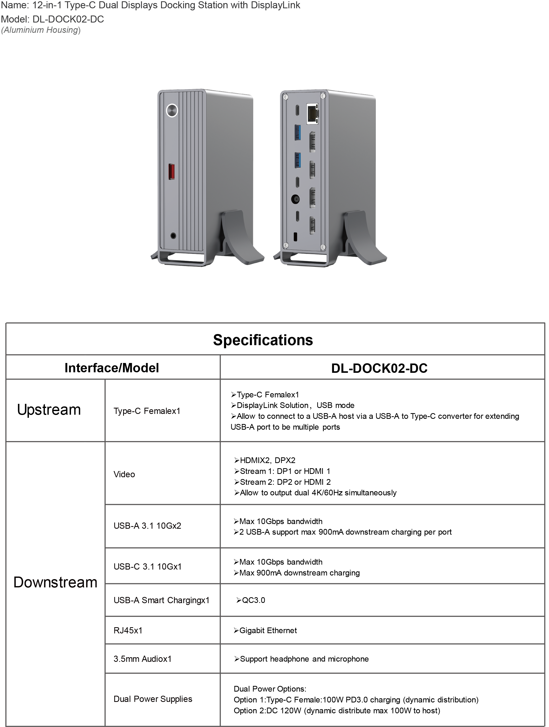 Odm&oem, 12-in-1 Type-c Dual Displays Docking Station With Displaylink ...