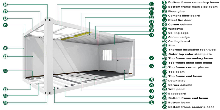 Factory Direct High Quality China Wholesale 20ft Expandable Container ...