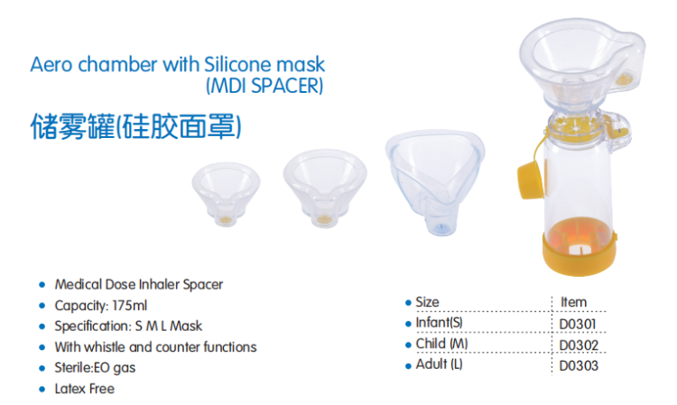 Aero Chamber With Silicone Mask,aerosol Chamber With Double Filter ...