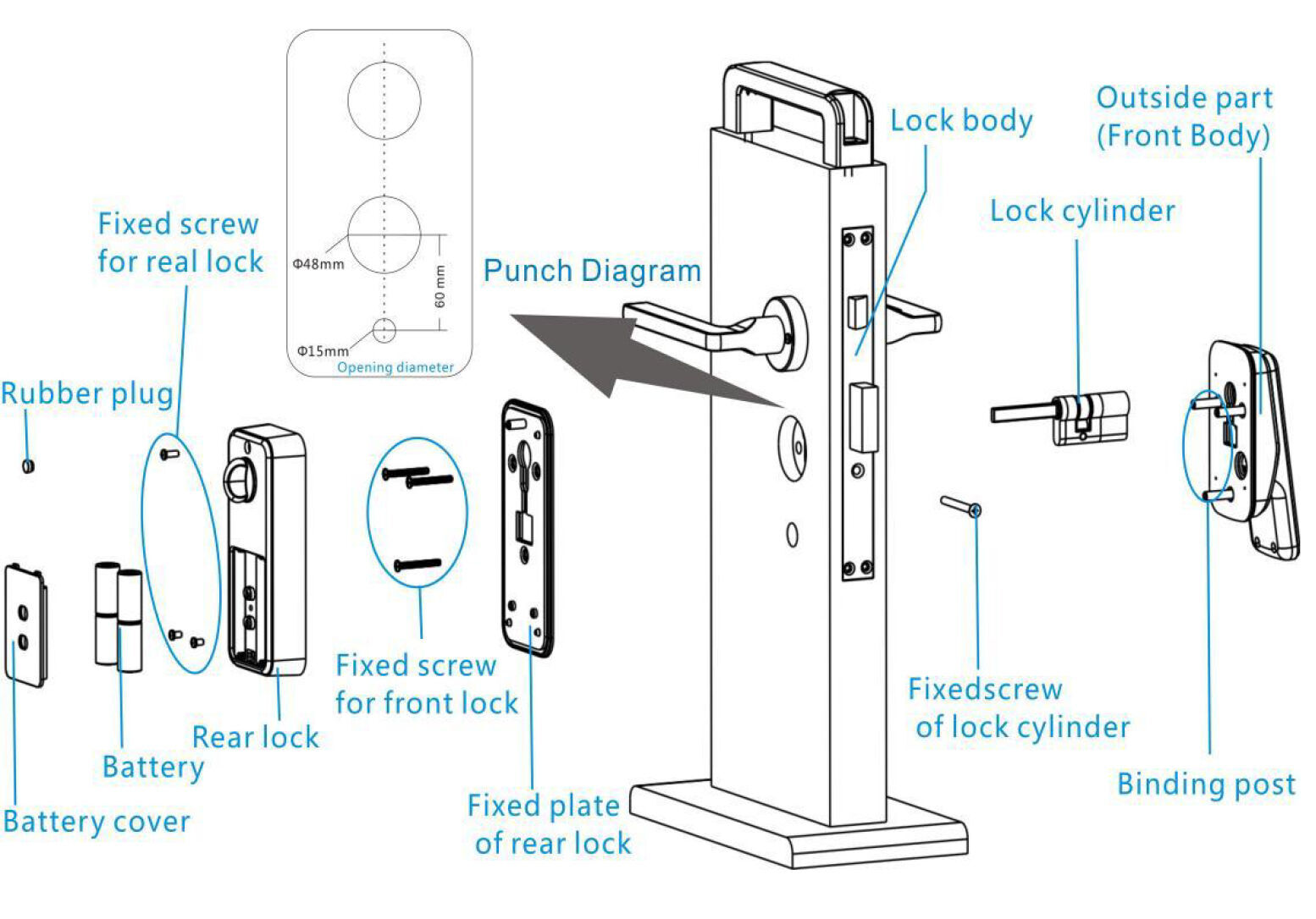 Buy Wholesale China App Hotel System Home Deadbolt Mortise Cylinder ...