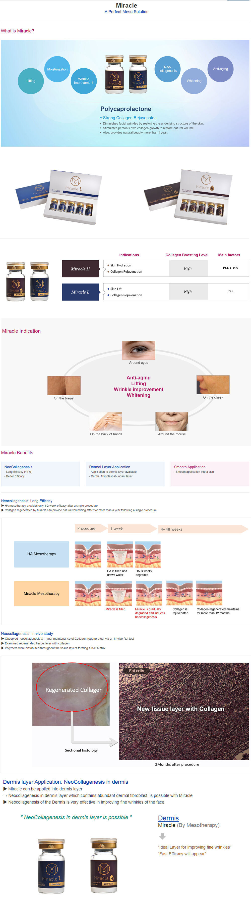 Buy Wholesale China Miracle H 5*2ml Colloid Solution Polycaprolactone ...