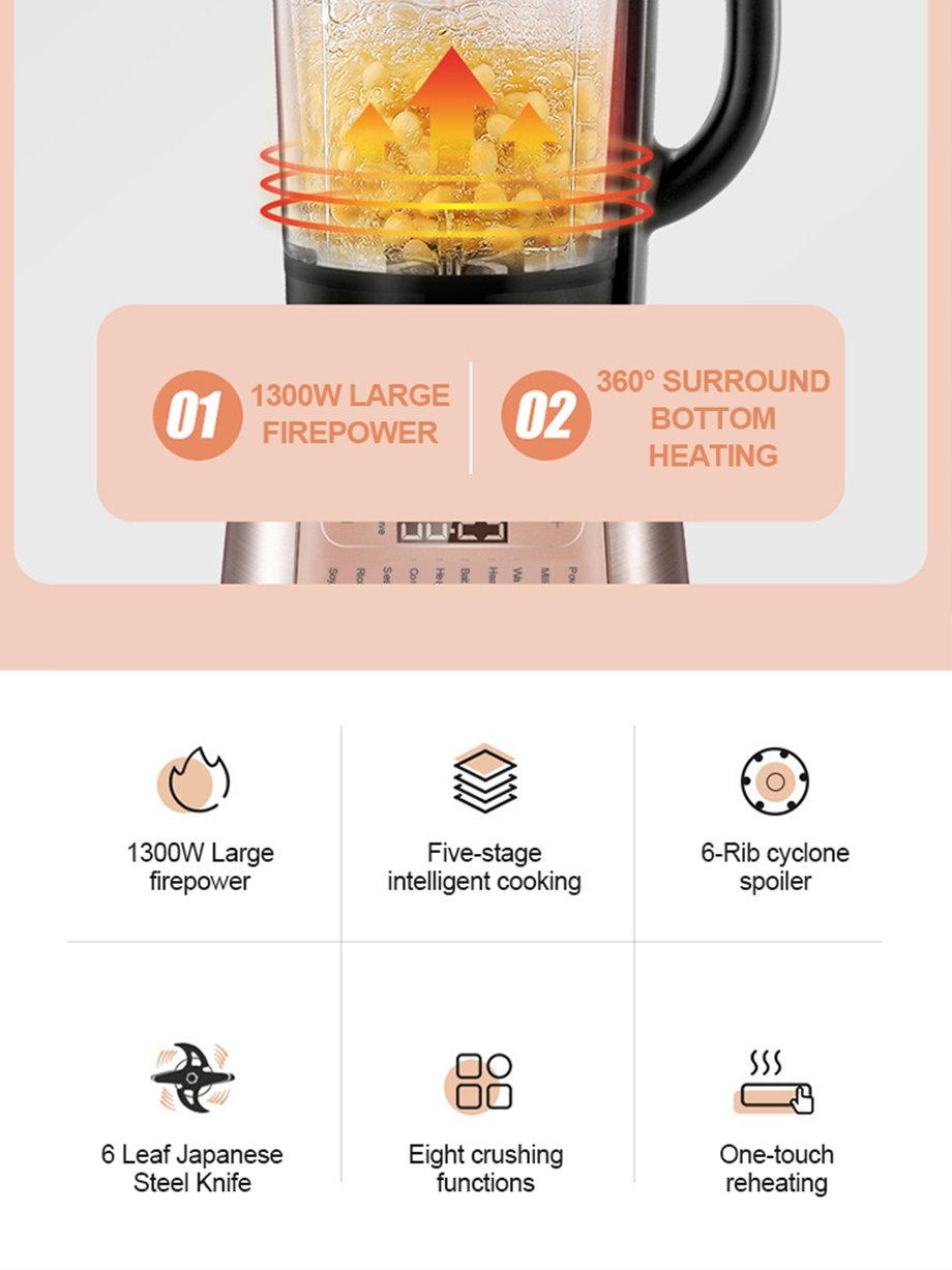 High Power Multifunctional Heating Blender With High Standard Glass Jar ...