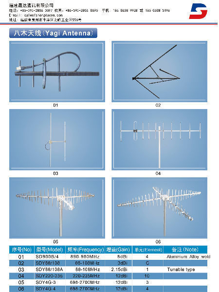 Compre Antena Dipolo Yagi De Transmissão Fm 88-108mhz Para Exterior ...