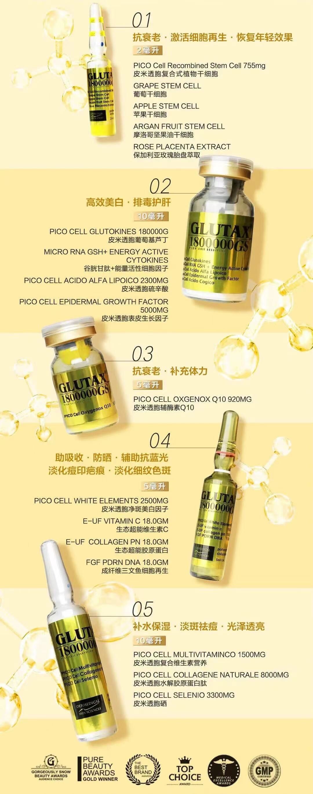 Buy Wholesale China Glu Tax 1800000 Gs Intravenous Whitening Solution ...