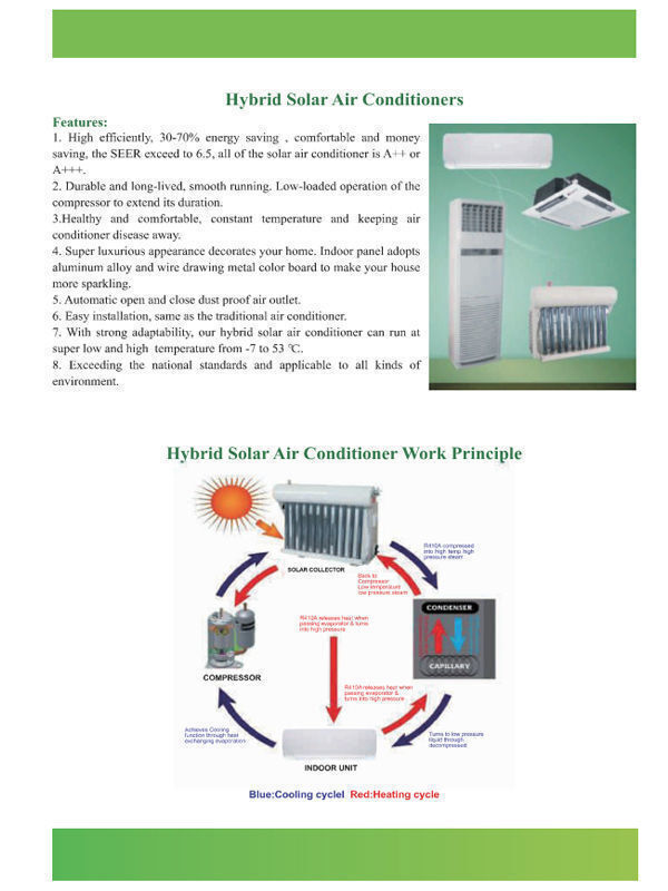 Buy Wholesale China Hybrid Solar Air Conditioner 9000btu 12000btu ...