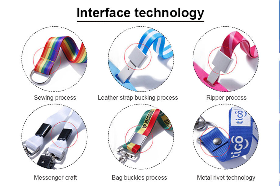 Buy Wholesale China Okeypets New Product Polyester Short Key Chain ...