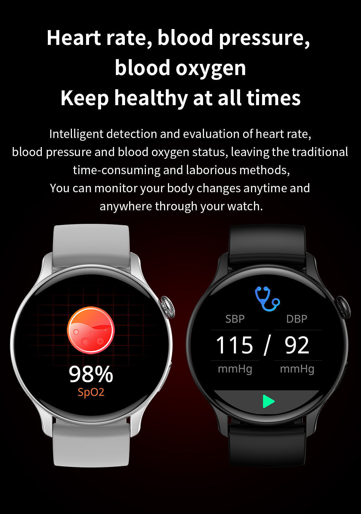 Buy Wholesale China Heart Rate Monitors Blood Pressure Nks01 Amoled ...