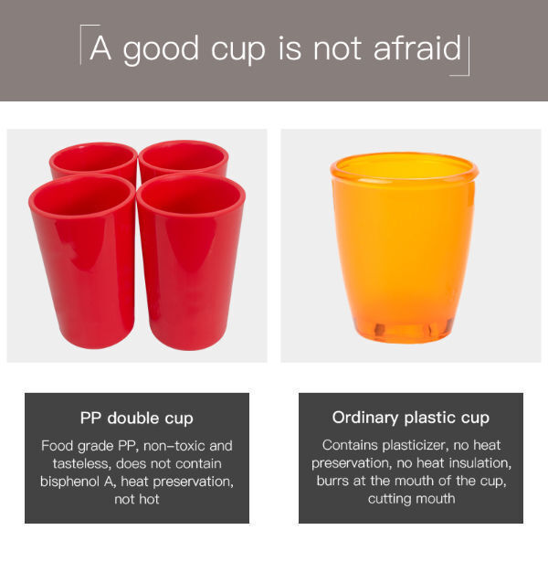 Buy Wholesale China Food Grade Pp Coffee Cup Customizable Bpa Free ...