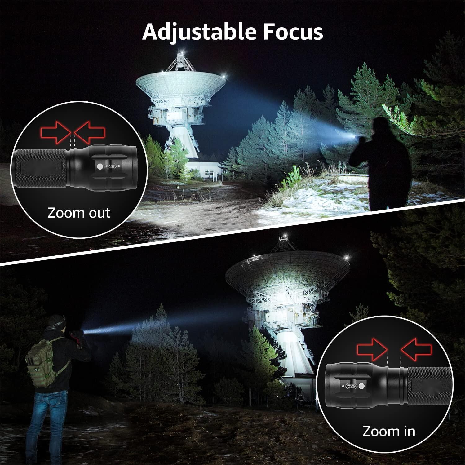 Buy Wholesale China Zoomable Waterproof Adjustable Brightness Lighting ...