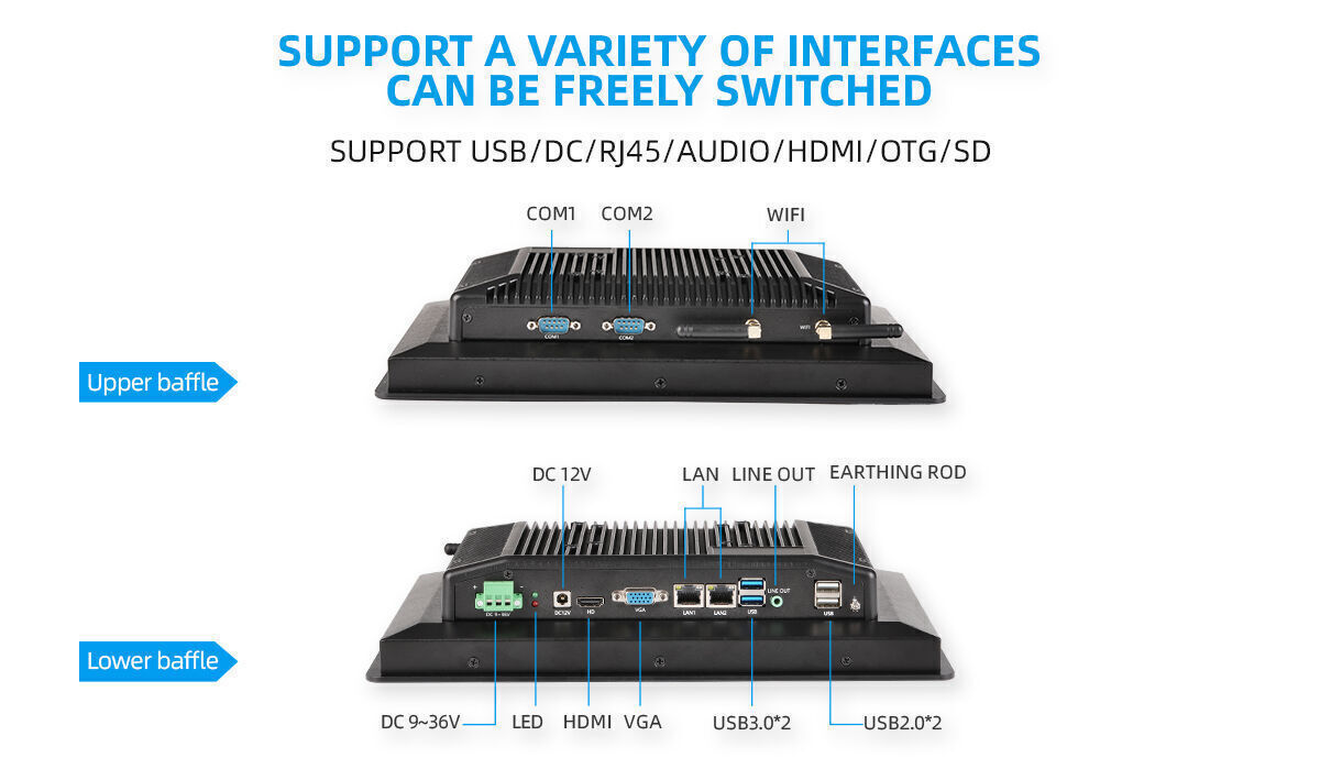 Buy Wholesale China Embedded Pc Industrial With Luminous 400 Cd/m2 Din ...