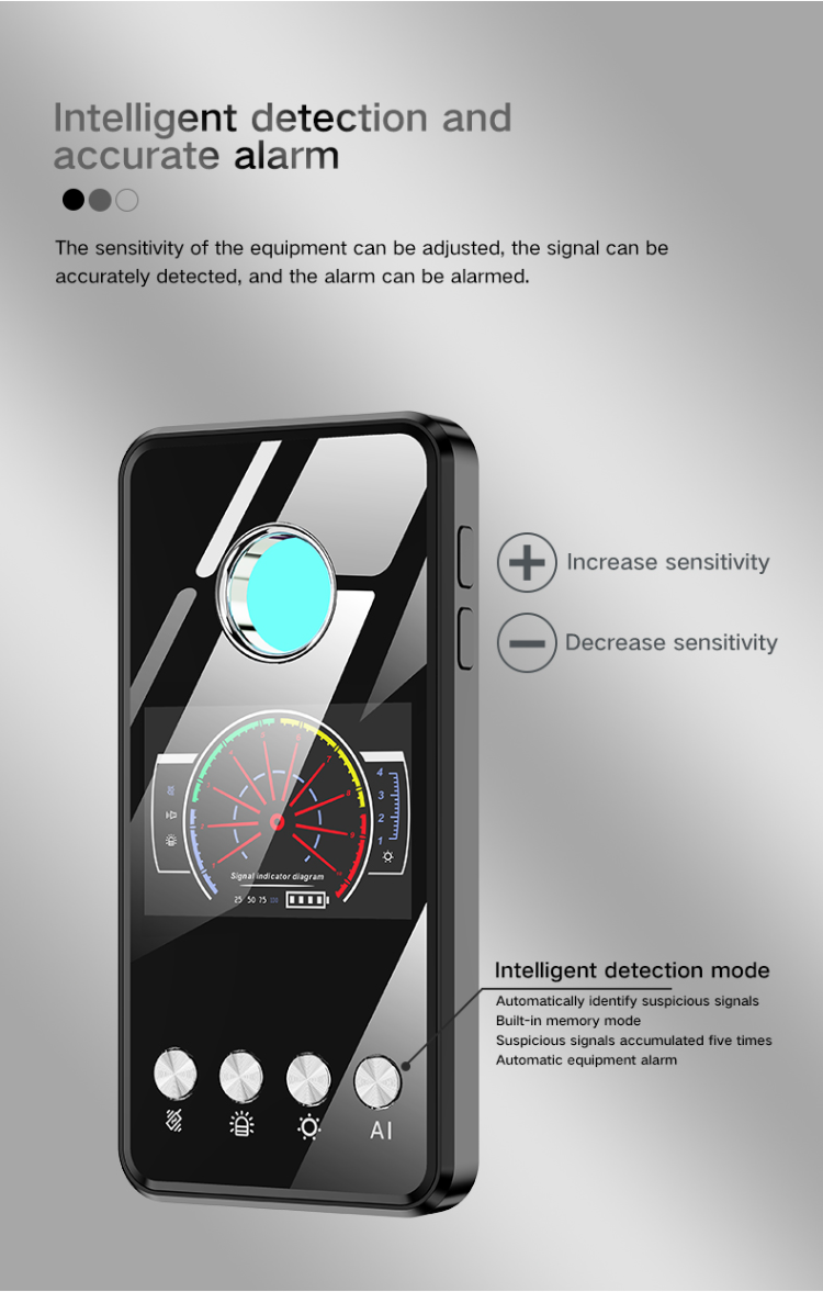 2022 Newest Anti Spy Wired And Wireless Hidden Camera Detector Rf ...