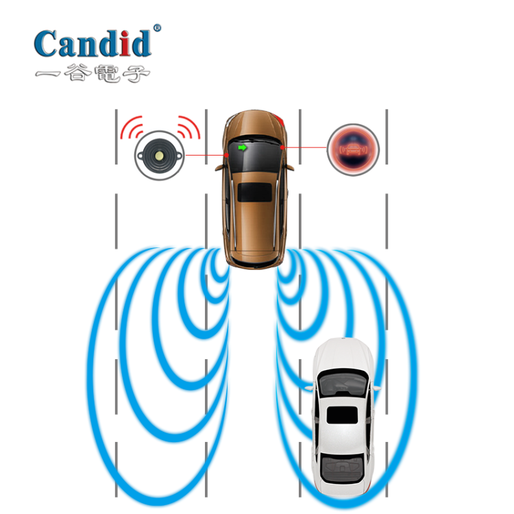 Bulk Buy China Wholesale Oem/odm Radar Detection System 77g Millimeter ...