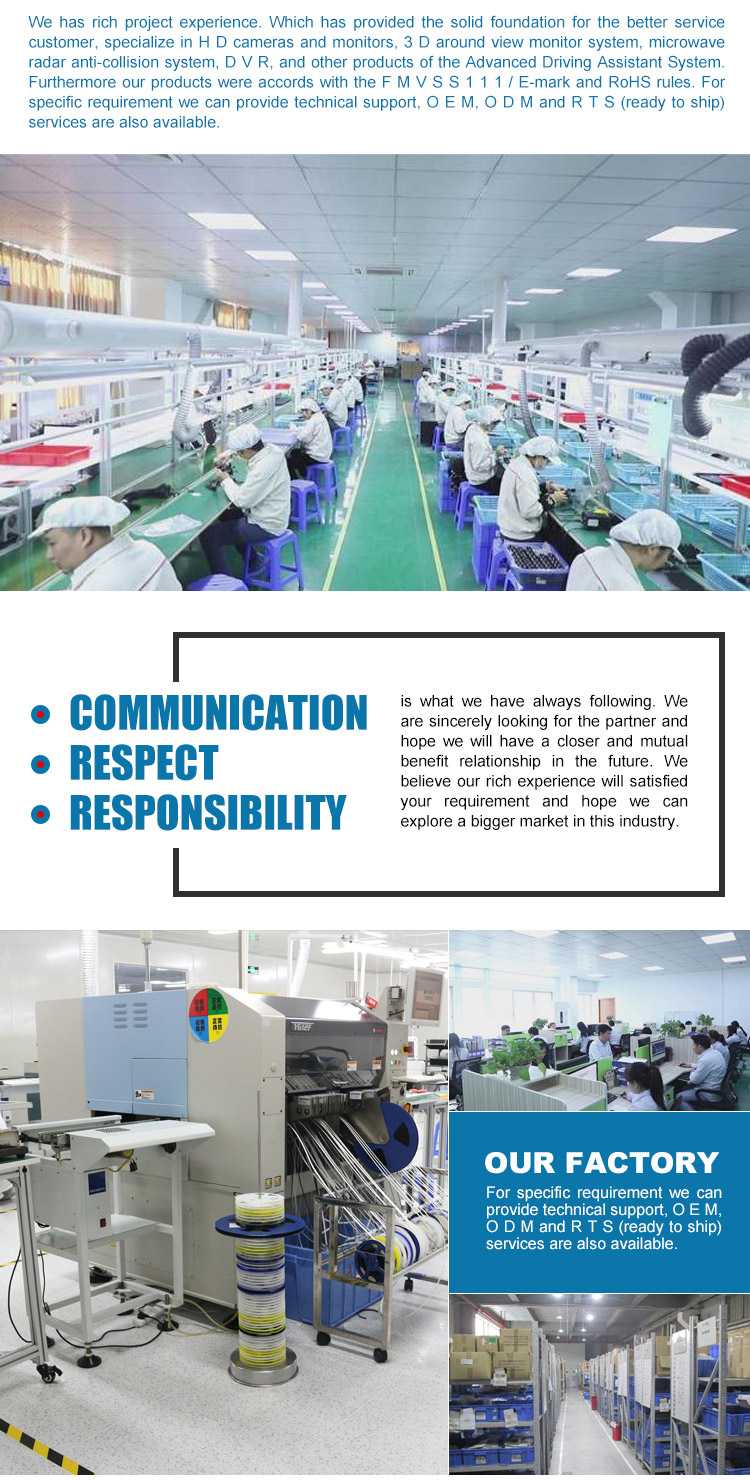 Bulk Buy China Wholesale Oem/odm Radar Detection System 77g Millimeter ...