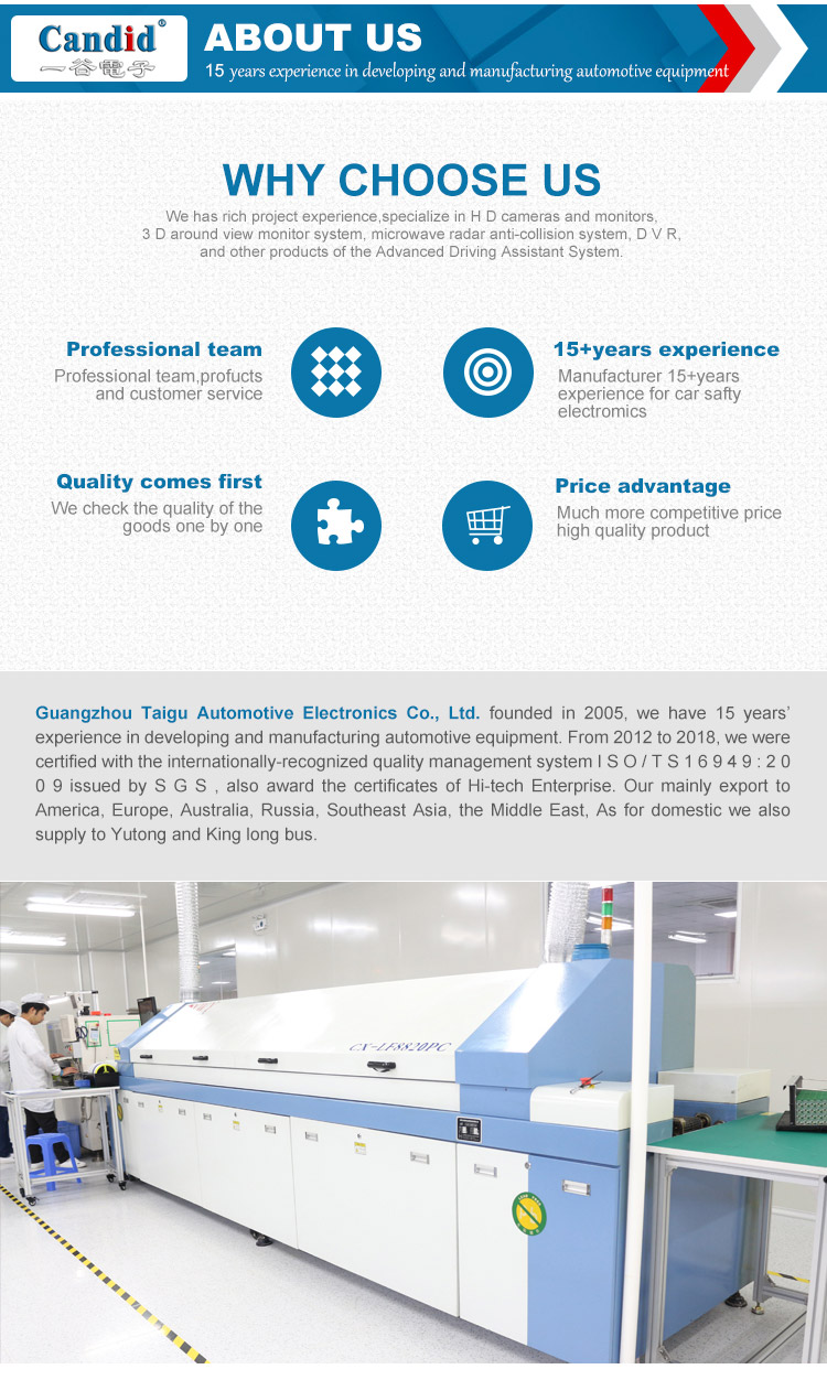 Bulk Buy China Wholesale Oem/odm Radar Detection System 77g Millimeter ...