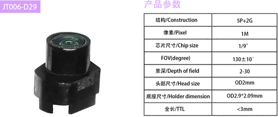 Buy Wholesale China Endoscope Head Glass Endoscope Small Lens Megapixel ...