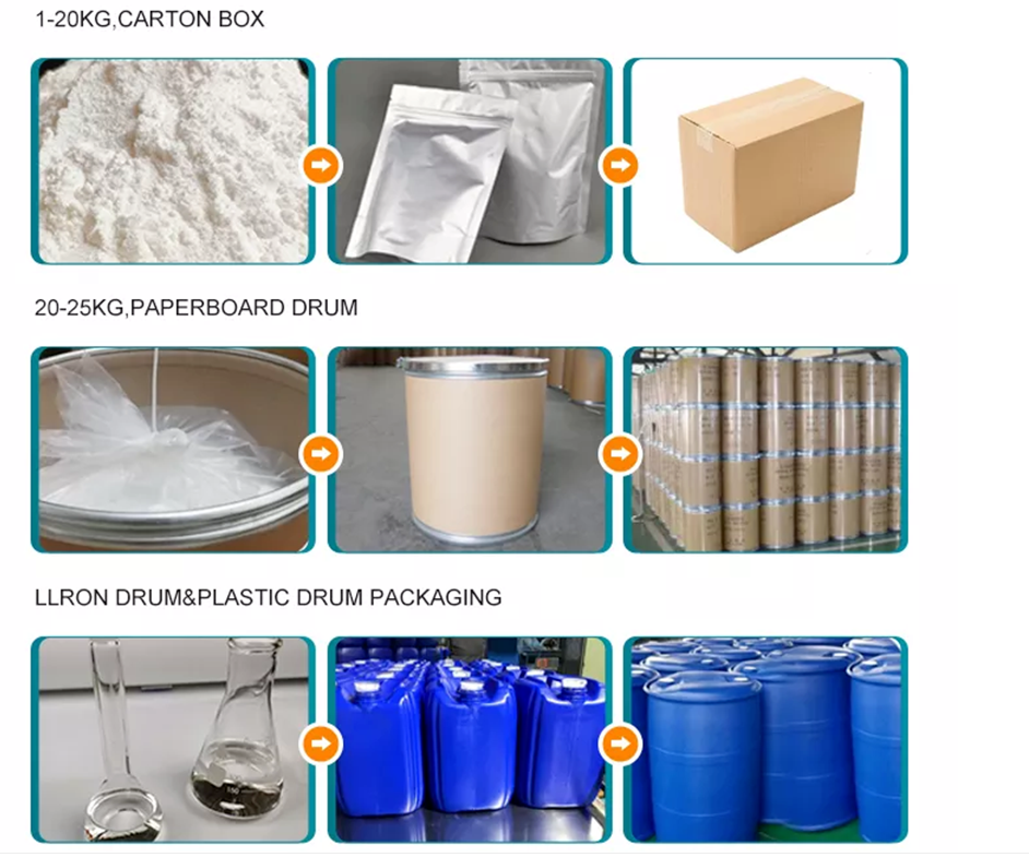 Buy Wholesale China Buy Semaglutide- Retatrutide Semaglutide ...
