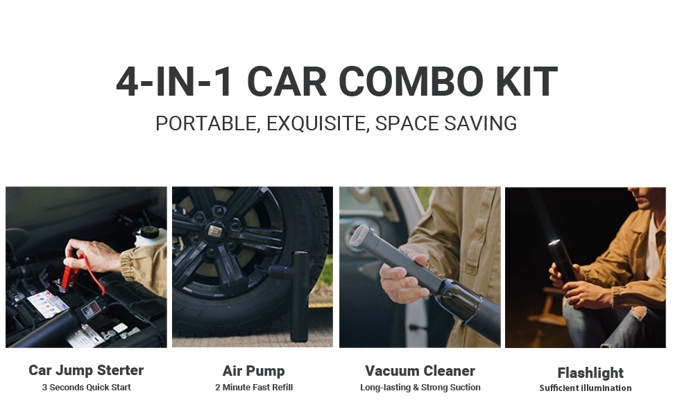 Buy Wholesale China Best Car Vacuum Cleaner Portable Cordless 12v 48w ...