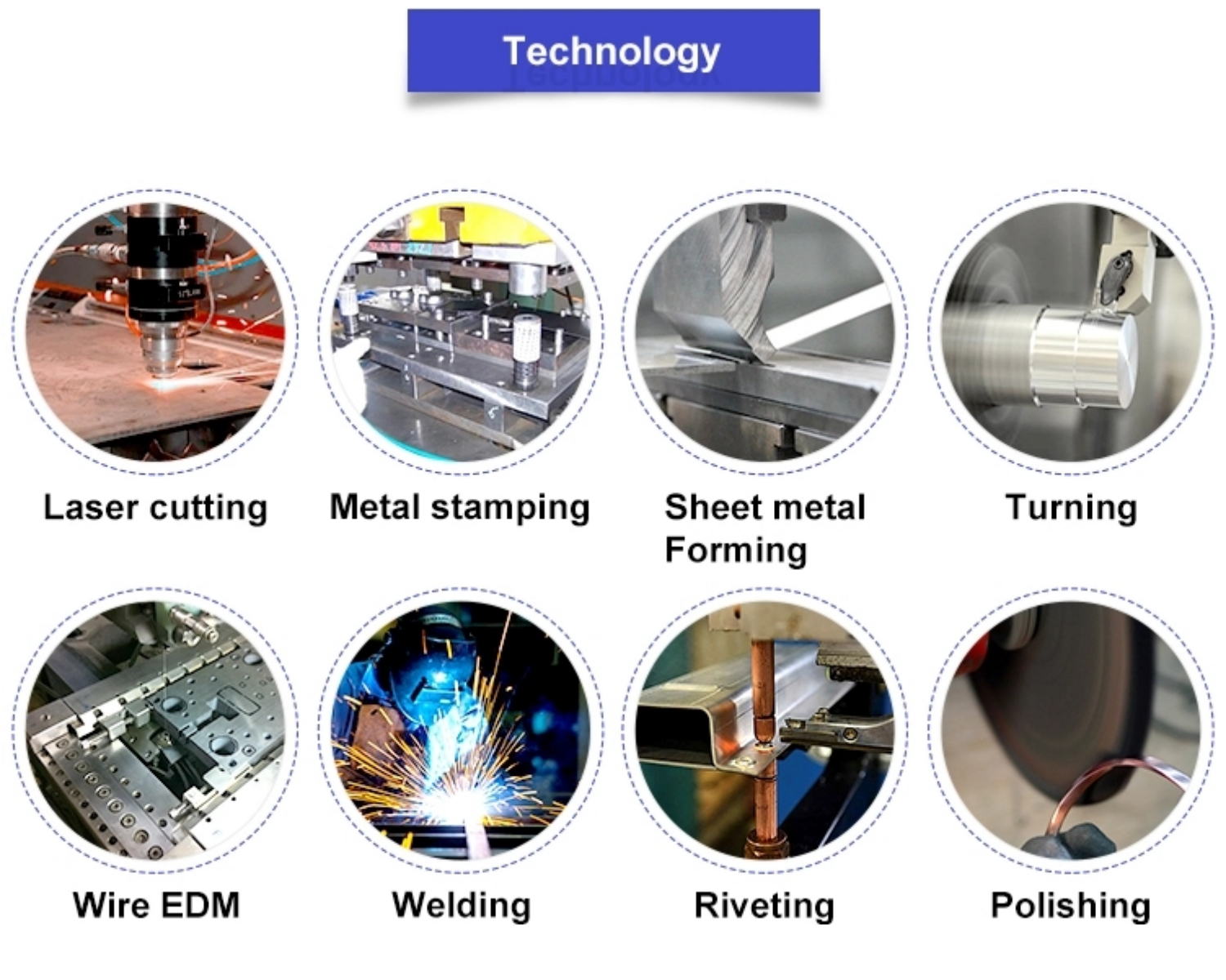 Buy Wholesale China Fall Arrest System Standing Seam Roof Clamp Anchor ...