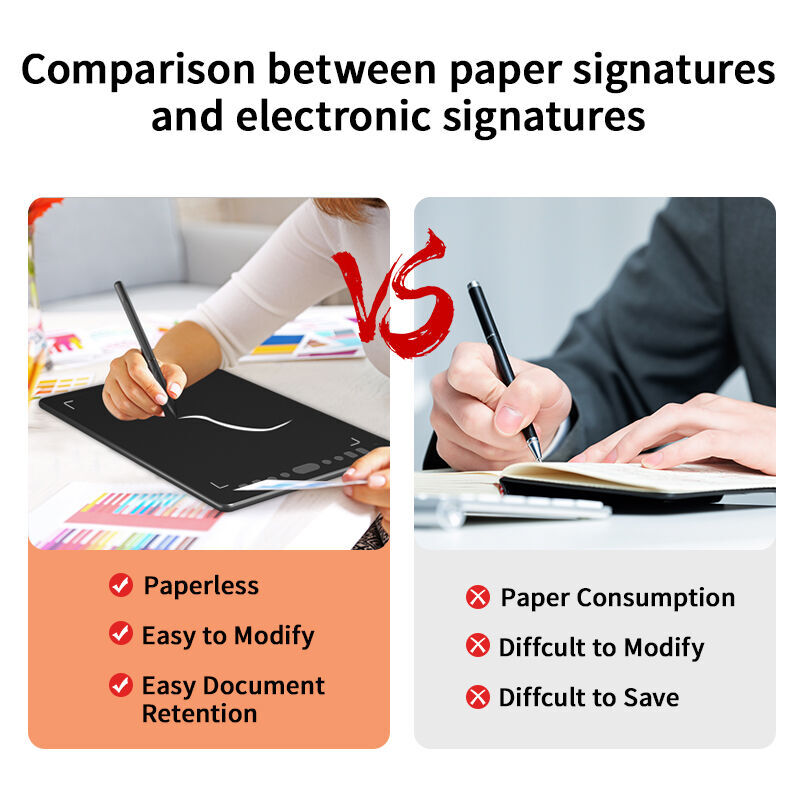 Buy Wholesale China Digital Large Graphic Tablet Drawing Pad With ...