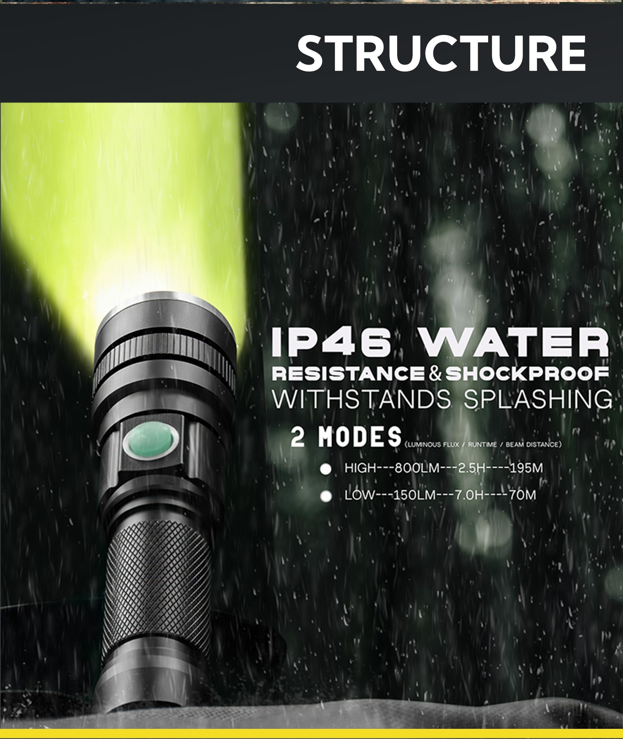 Buy Wholesale China Ip46 Waterproof Flashlight With 15w Smd 800lm.diving Underwater.snorkeling ...