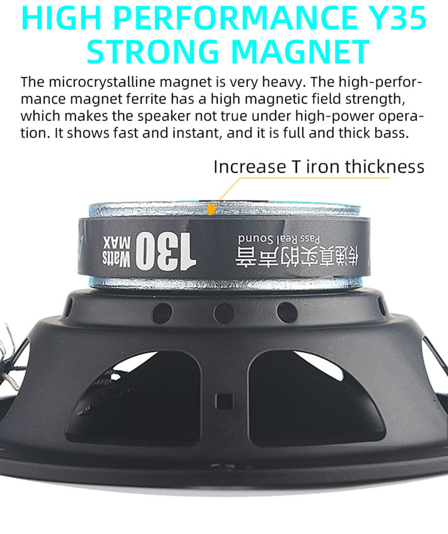 Buy Wholesale China New Design 4 Inches 3 Way Coaxial Speaker Car Audio ...